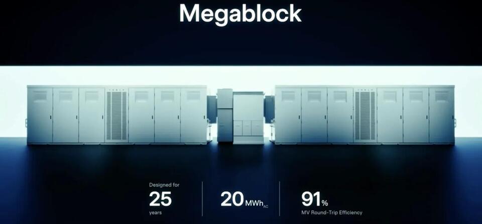 Tesla unveils Megablock and Megapack 3: more power and energy deployed ...