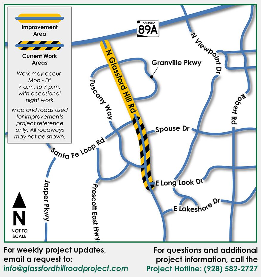 Glassford Hill Road Widening Project Update | May 4th – 8th, 2026 ...