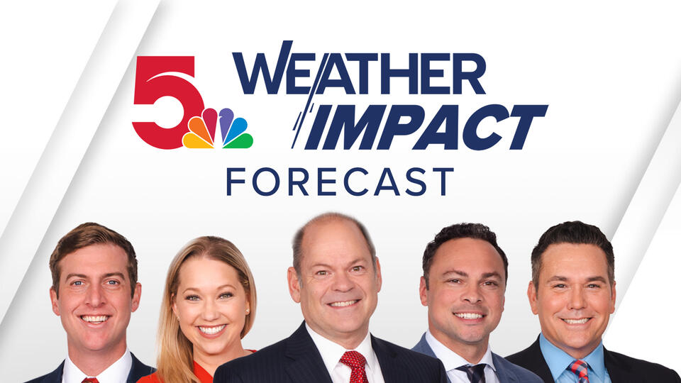 Weather Impact: 10-Day Outlook - NewsBreak
