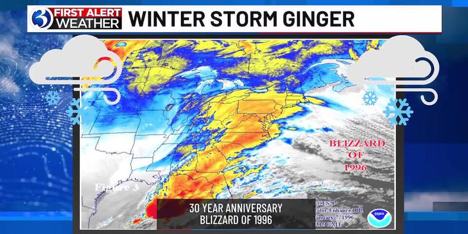 The Blizzard of '96: Winter Storm Ginger - NewsBreak