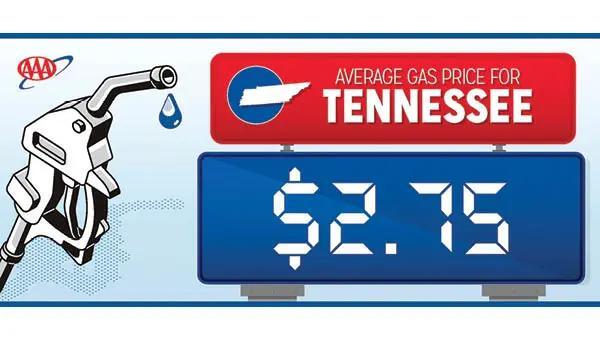 Tennessee gas prices rise 2 cents, state ranks sixth least expensive ...