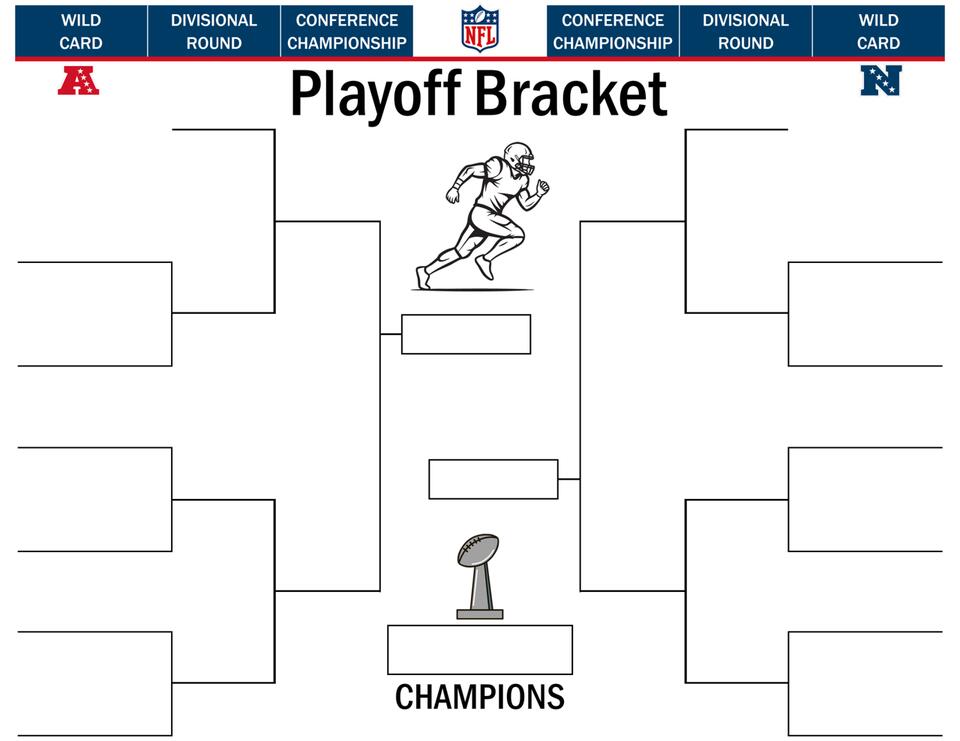 Fill this Blank NFL Playoff Bracket: Printable 2026 Super Bowl Bracket ...