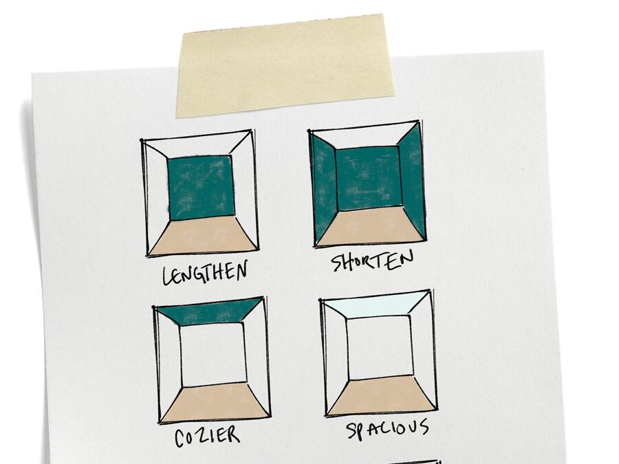 2024 Ideas to Steal: Color, Paint + Wall Coverings