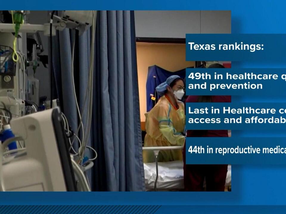 East Texas medical experts react to study ranking Texas 49th in nation ...