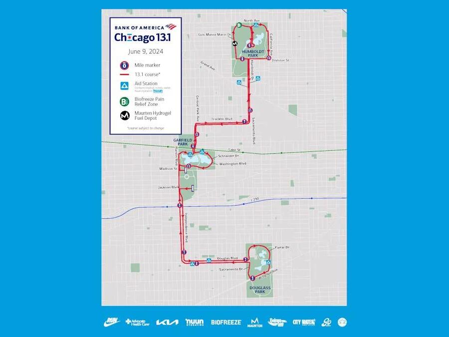 How to watch the Bank of America Chicago 13.1 live from the start ...