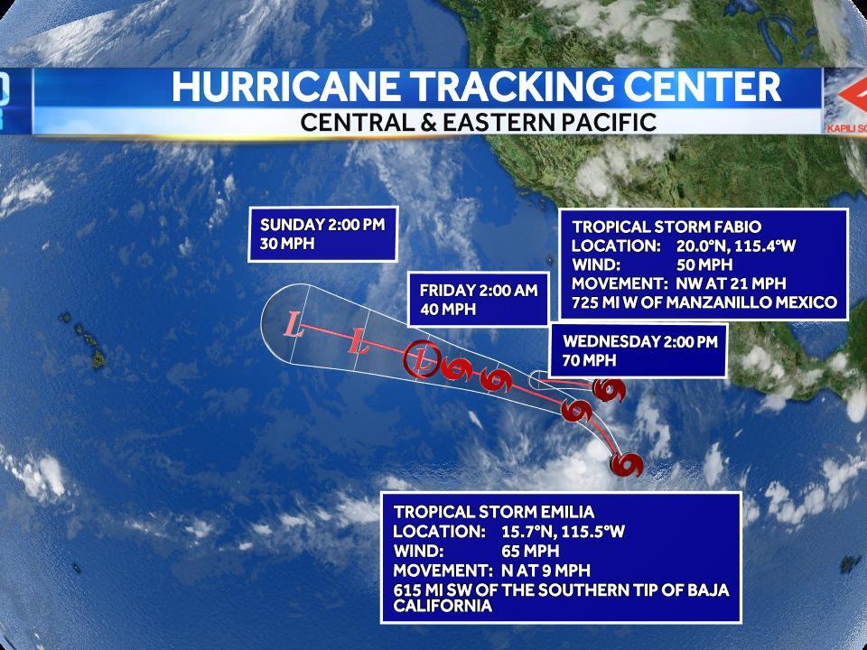 HURRICANE TRACKING CENTER | Tropical Storms Fabio, Emilia on the move ...