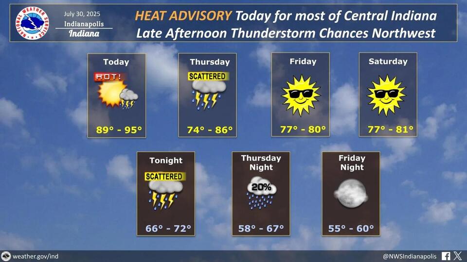 Heat Advisory in Indiana, Cooler Weather Coming - NewsBreak