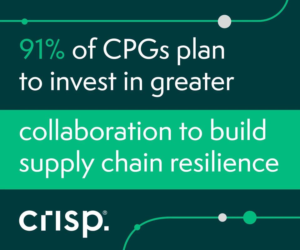 CPG Brands are Investing in Supply Chain Collaboration and Technology ...