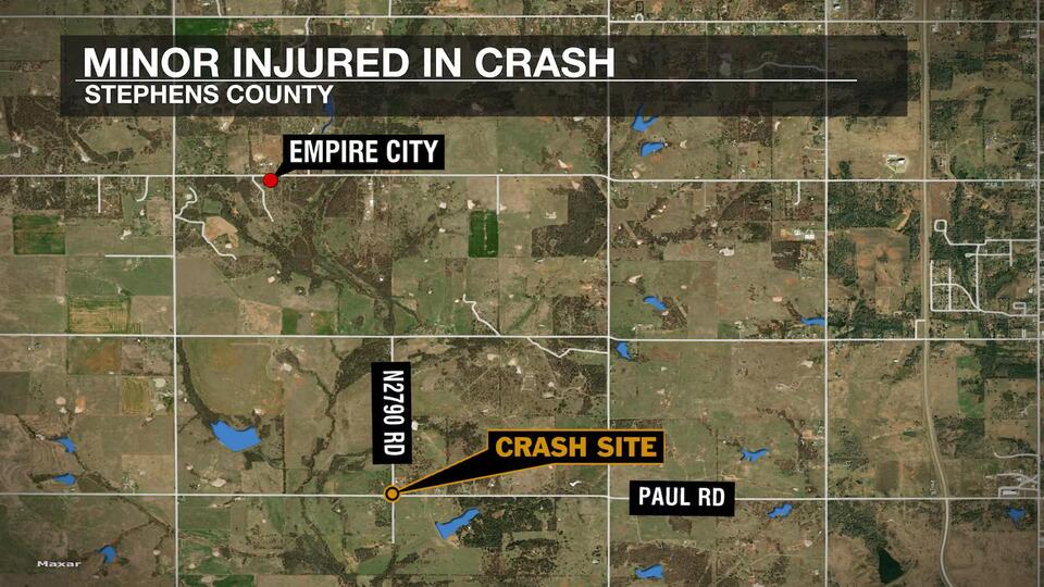 Minor injured in Stephens County crash - NewsBreak