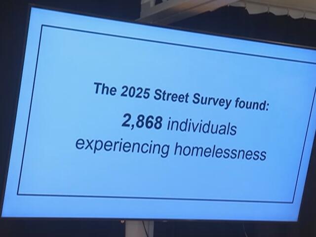 Experts: 2025 homeless survey shows decline, but numbers don't tell ...