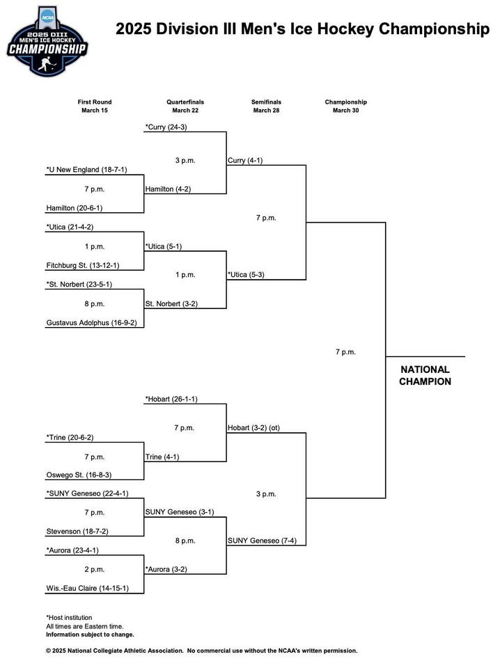 2025 NCAA DIII men's hockey championship: Bracket, schedule, how to ...
