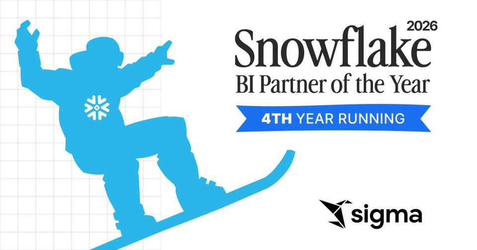 Sigma Named 2026 Business Intelligence Snowflake Product Partner of the ...