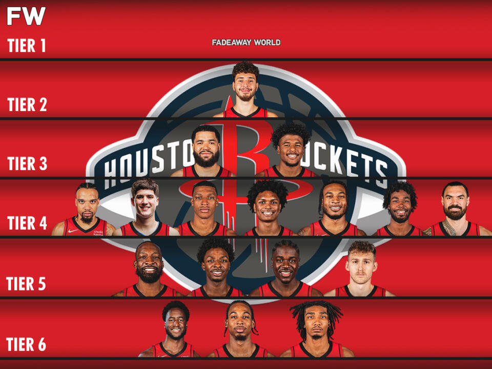 2024-25 Houston Rockets Roster By Tiers