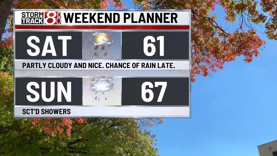 Fantastic Friday, weekend rain | Nov. 8, 2024 - NewsBreak