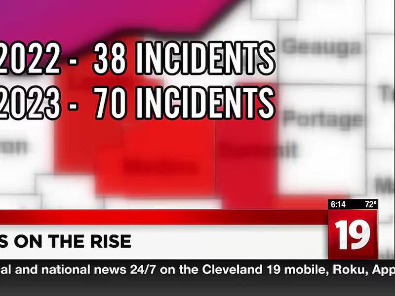 Ohio’s incidents of road rage involving guns have spiked since pandemic