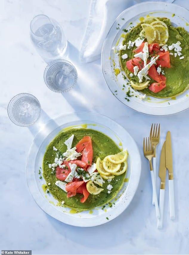 Diet experts reveal what they REALLY eat for breakfast... and how you ...