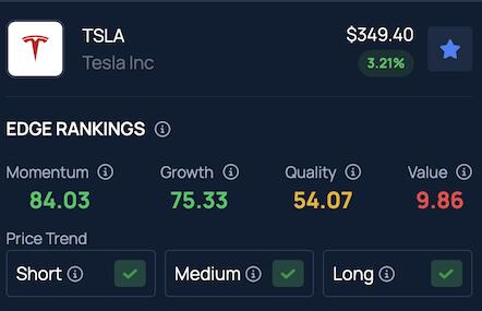 Tesla App Surge Hailed By Cathie Wood As Ark's Flagship Fund Bets ...