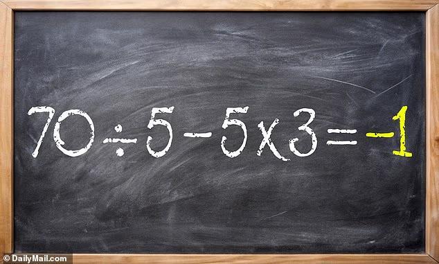 Simple-looking math equation sees people guess topsy-turvy answers ...