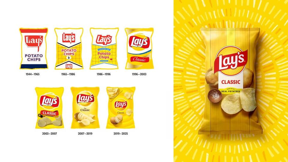 Lay’s Rebrands Because Customers Apparently Didn’t Know Chips Were Made ...