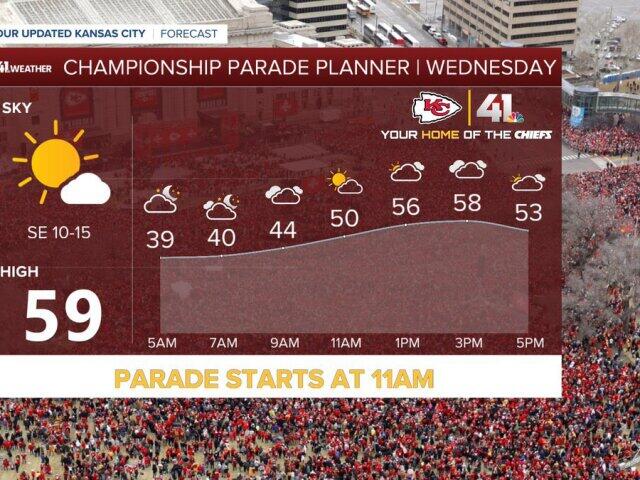 KSHB 41’s Mike Nicco says weather looking good for Chiefs parade ...