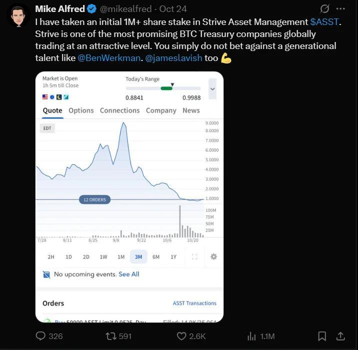 Strive shares soar 33% on Monday after Mike Alfred announced stake of ...