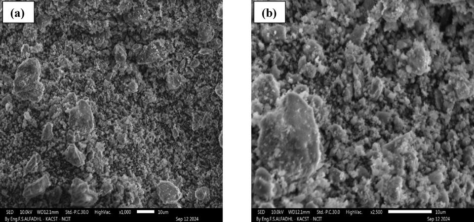 Effective adsorption of methylene blue using natural Saudi zeolite as a ...