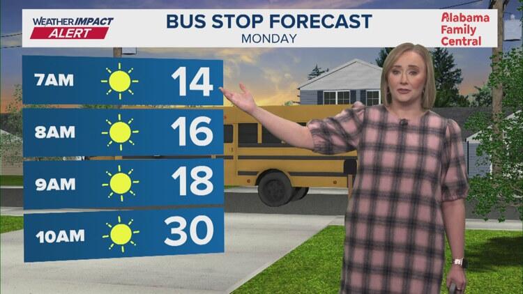 FOX54 Weather Impact Alert Bus Stop Forecast - NewsBreak