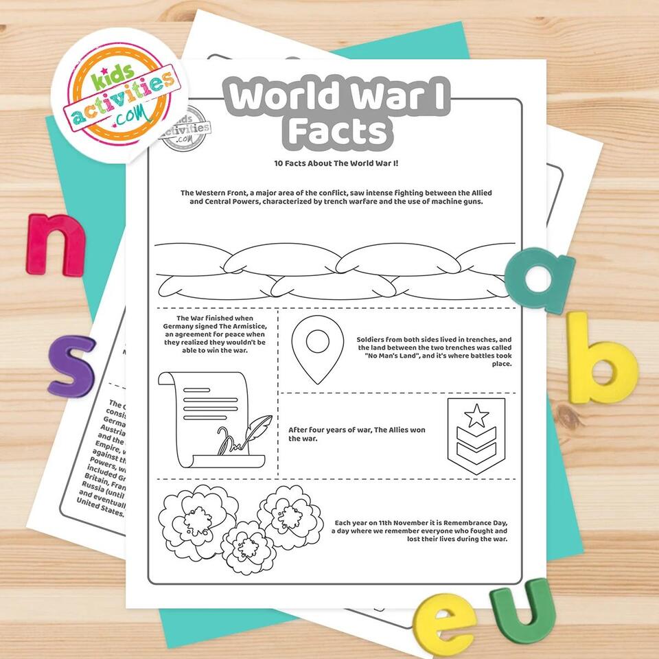 10 Fascinating World War I Facts You Should Know - NewsBreak