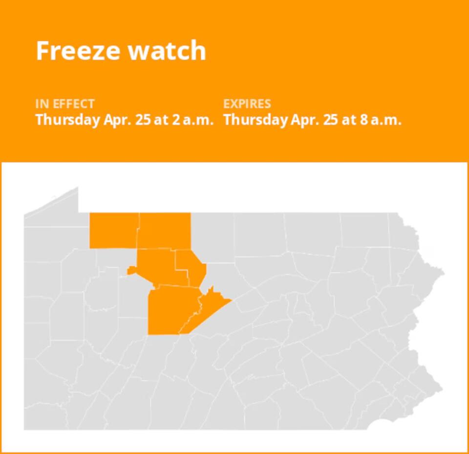 Freeze watch issued for part of Pennsylvania for Thursday - NewsBreak