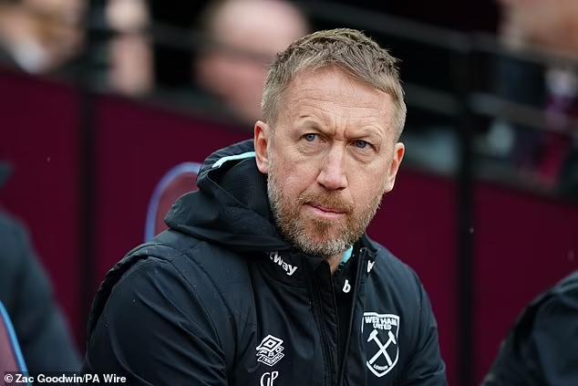 West Ham are dealt huge injury blow as Lucas Paqueta is forced to ...