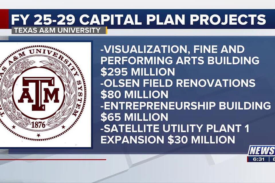 Texas A&M System Regents approve $80 million Olsen Field renovations as ...