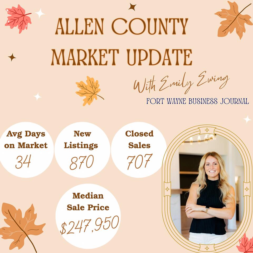 Fall Housing Market Snapshot: Steady Prices, More Inventory & New ...