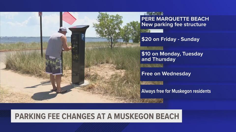 Muskegon balancing beach access and revenue with new parking fee ...