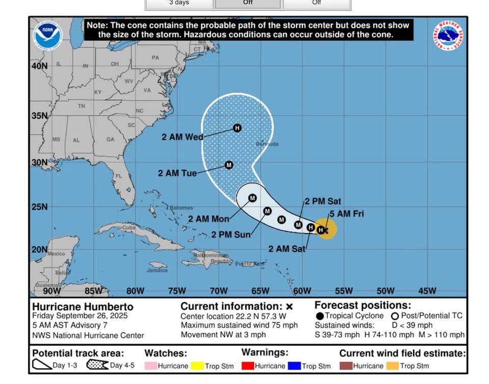 Humberto Becomes Hurricane, May Collide With Nearby Tropical Wave ...