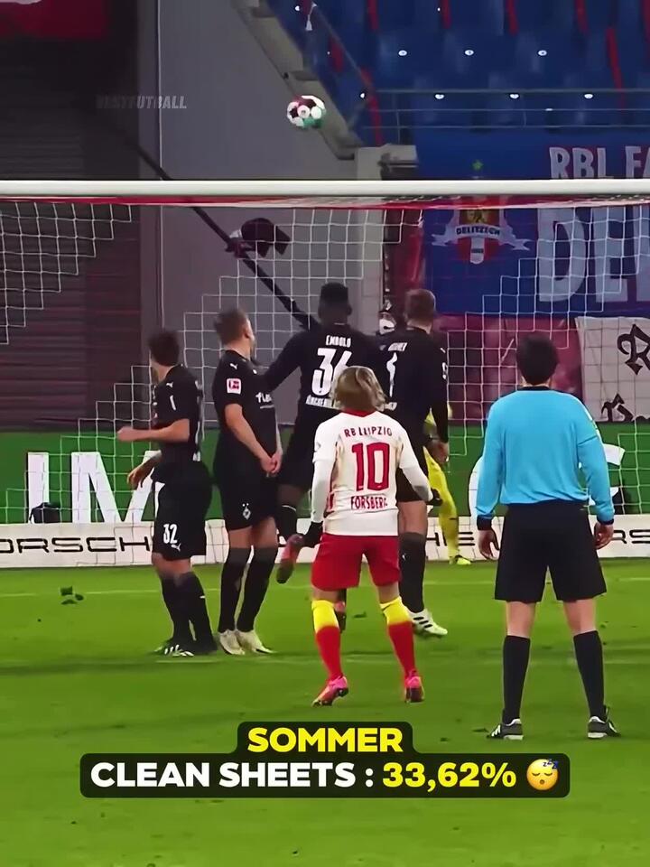 Goalkeepers With Most Clean Sheets - NewsBreak