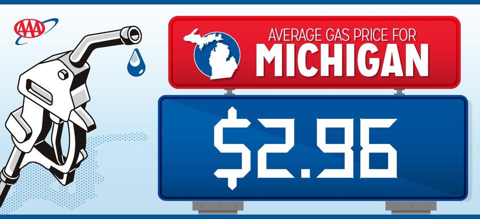 AAA: December Brings Lower Gas Prices to Michigan - NewsBreak