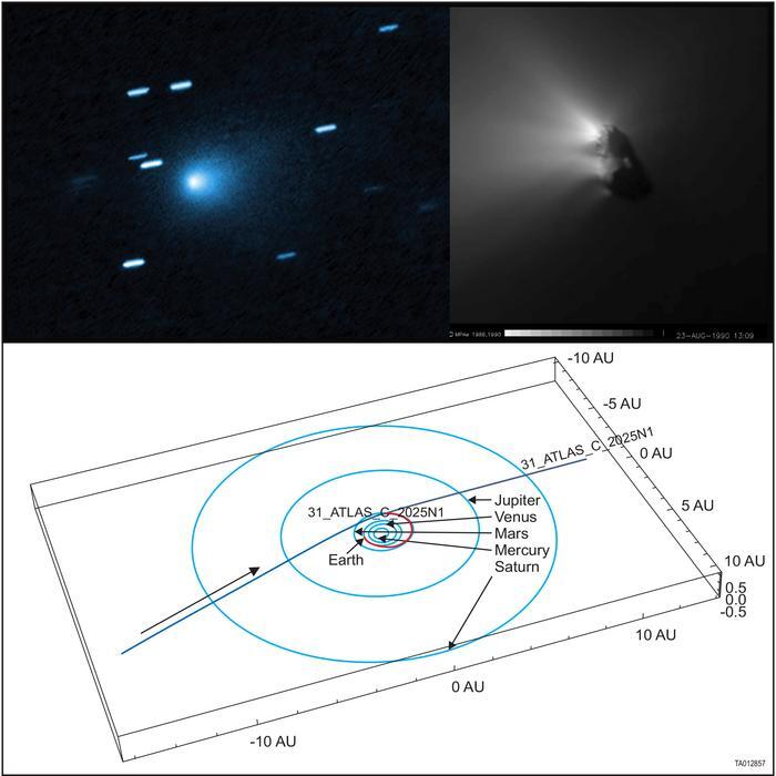 SwRI-proposed mission could encounter and explore a future interstellar ...