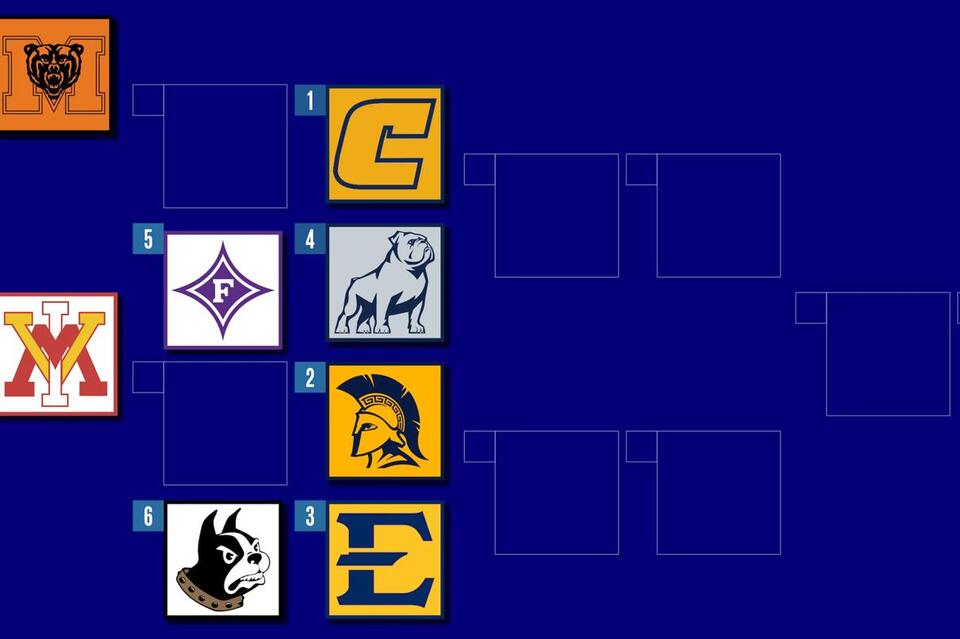 2025 Southern Conference Tournament: Schedule, Bracket, Recent History ...
