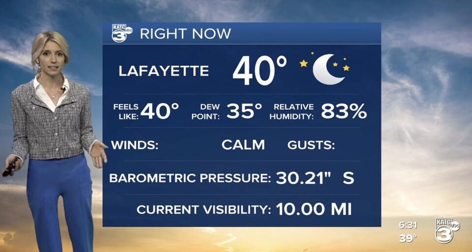 KATC Weather Change: Meteorologist Announces Departure - NewsBreak