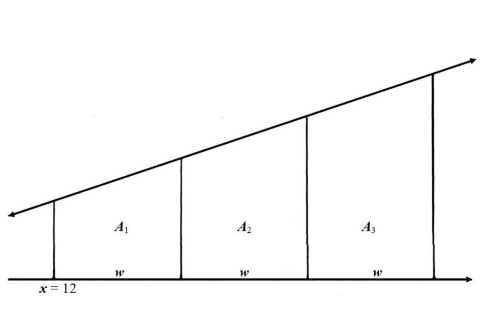 Math Puzzle for March 28, 2025 - NewsBreak