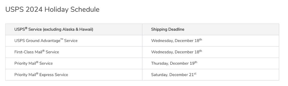 USPS 2024 Holiday Schedule from FP Mailing Solutions - NewsBreak