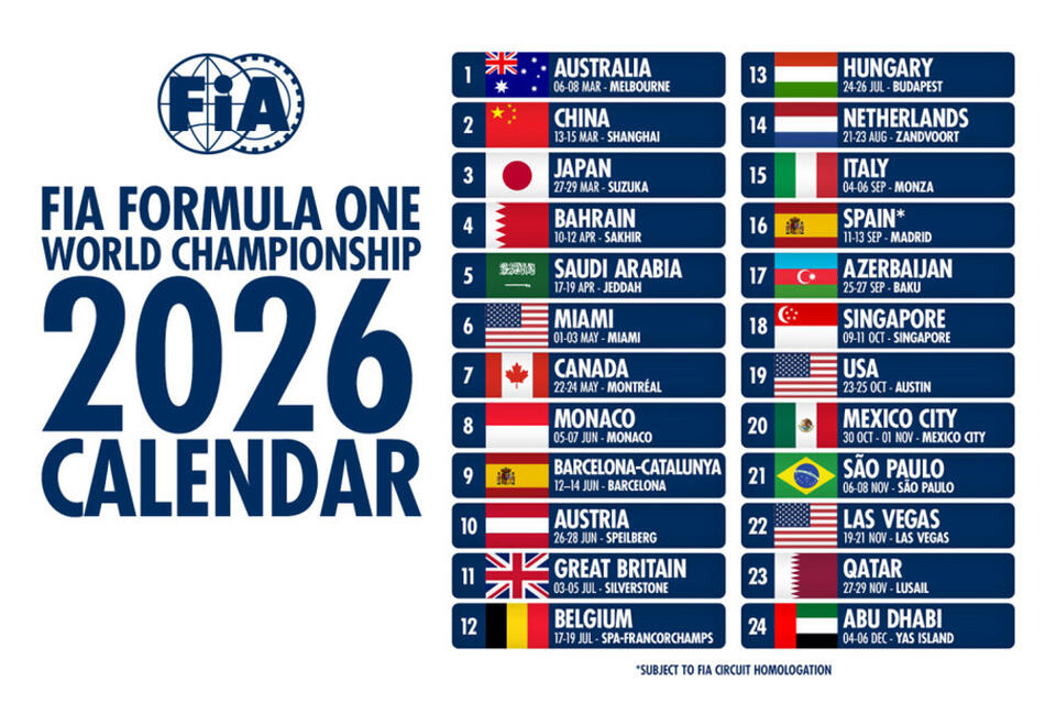 Formula 1 News: 2026 Formula 1 Schedule with all session times - NewsBreak