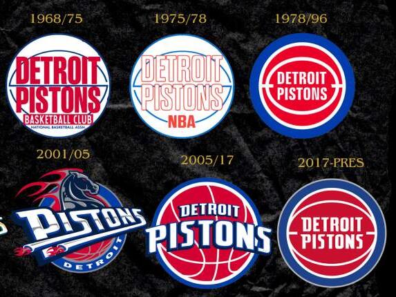 The Evolution of Every NBA Team Logo Through the Years