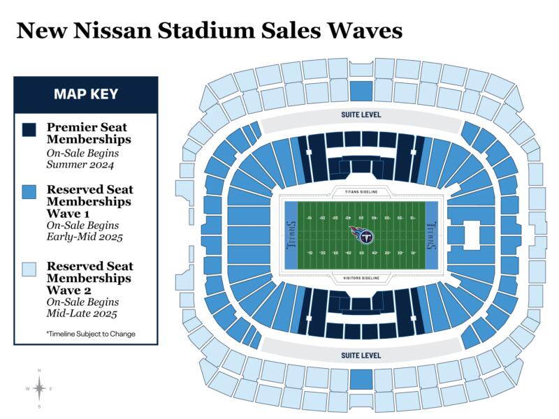 Titans House, the New Nissan Stadium Experience Center, Set to Open