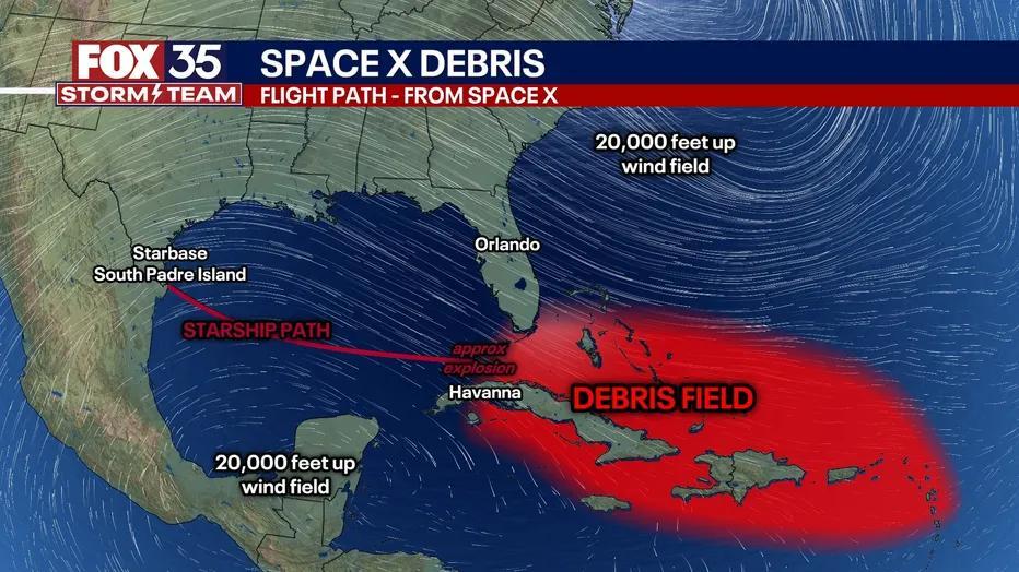 SpaceX Starship test ends in explosion off Florida's coast: What we ...