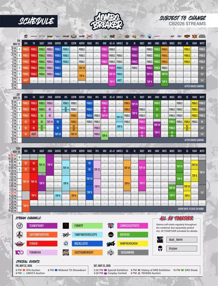 Combo Breaker 2026: Schedule, brackets, prize pool, games & where to ...