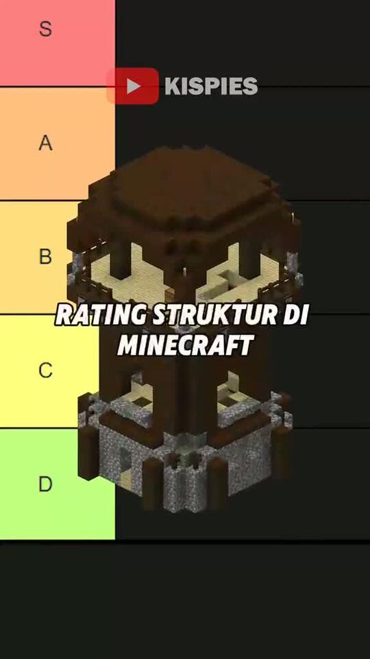 Rating Struktur Di Minecraft 🏠 #minecraft #minecraftbuilding # ...