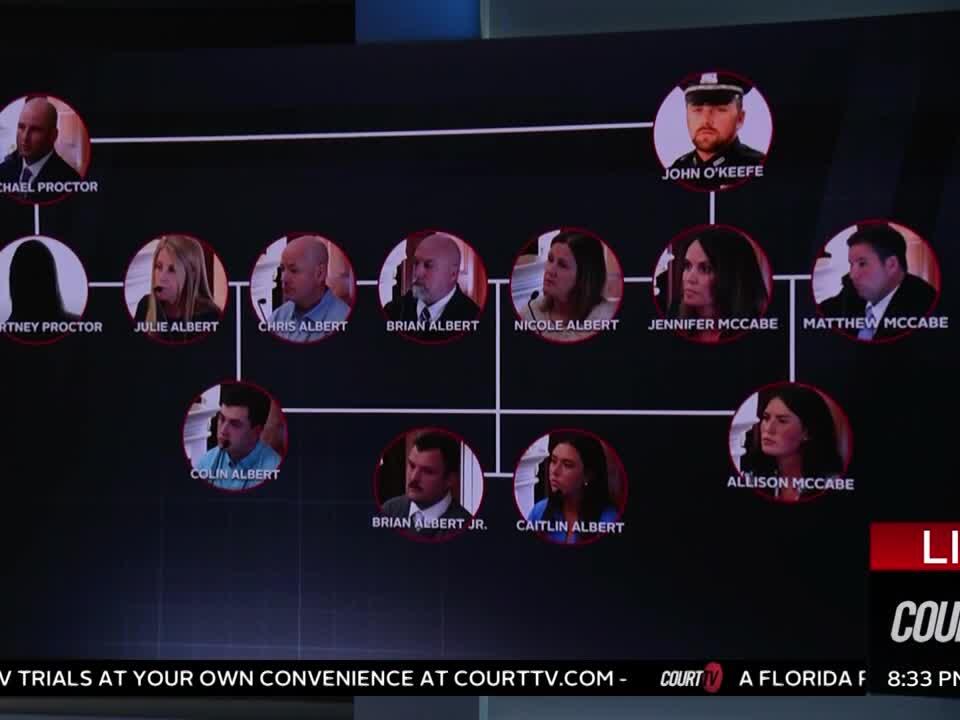 Trooper Michael Proctor’s Testimony Is Crucial to Karen Read Case