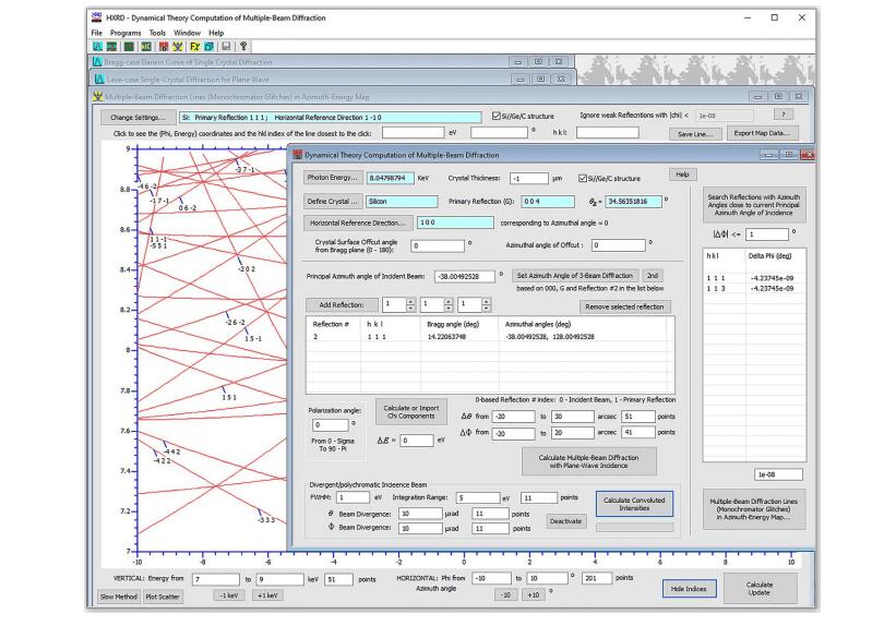 Dxrd Suite Enables Accurate N-Beam X-ray Diffraction Calculations with ...