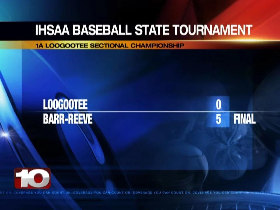 Barr-Reeve Captures Their Third-Straight Sectional